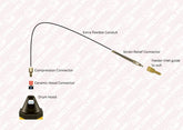 WIRE WIZARD - Welding Wire Feeding Solutions – Welding Automation